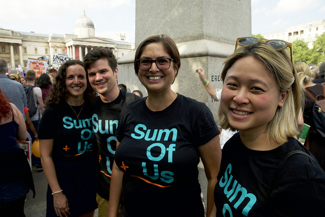 Results to 2019 Canadian SumOfUs Campaigns Planning Survey